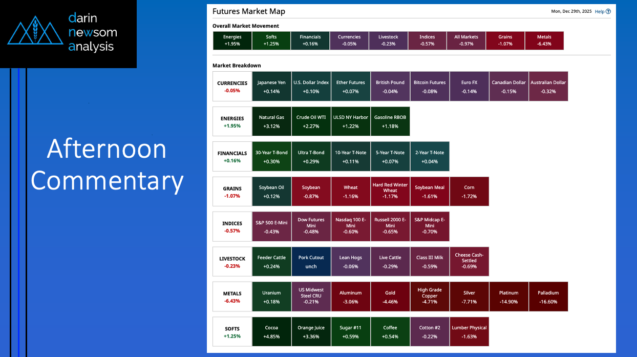 Metal Fatigue – Darin Newsom Analysis